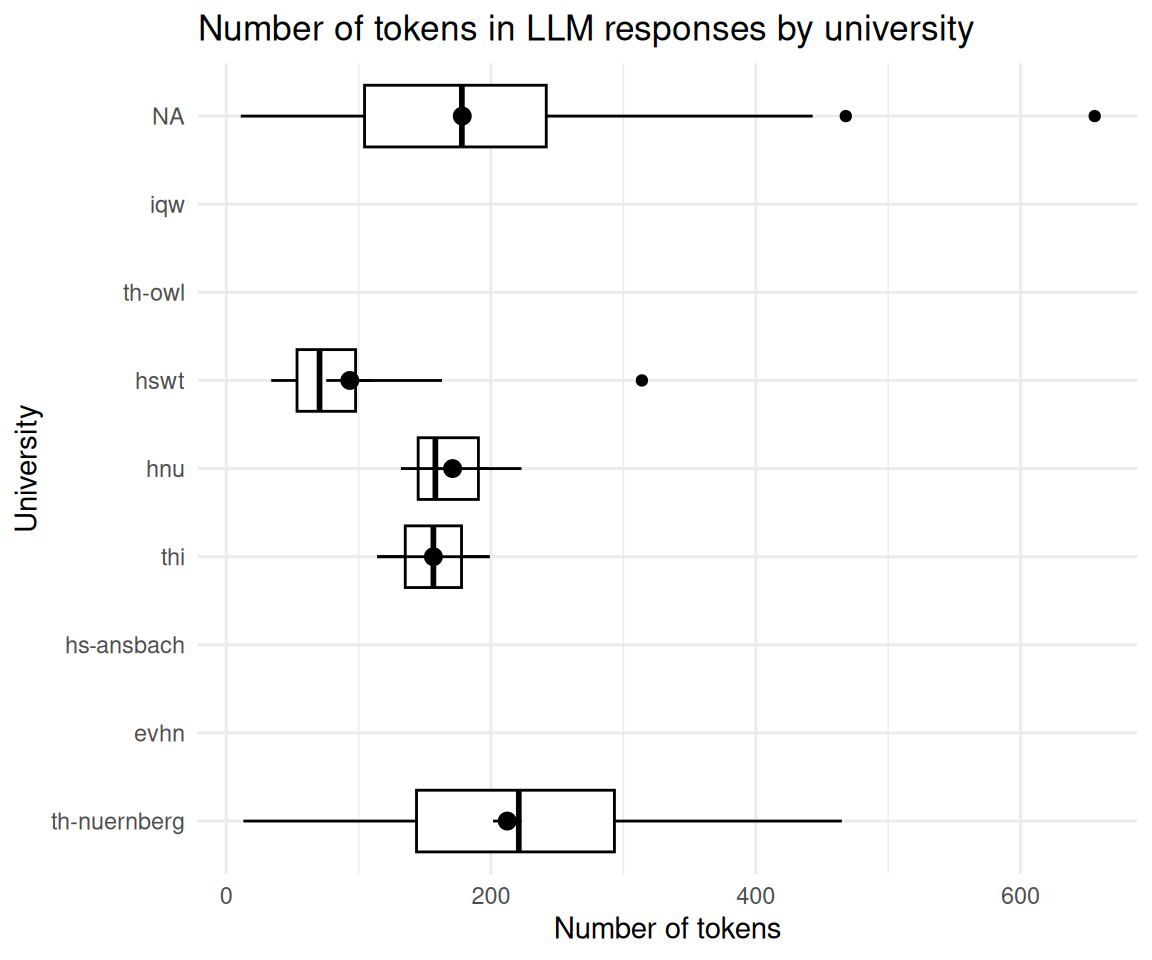 Challenge 07 – Solution – hans-hackathon